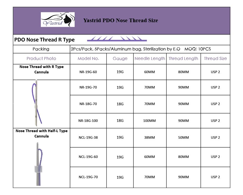 Nose Threads - Yastrid Medical Aesthetic Supplier